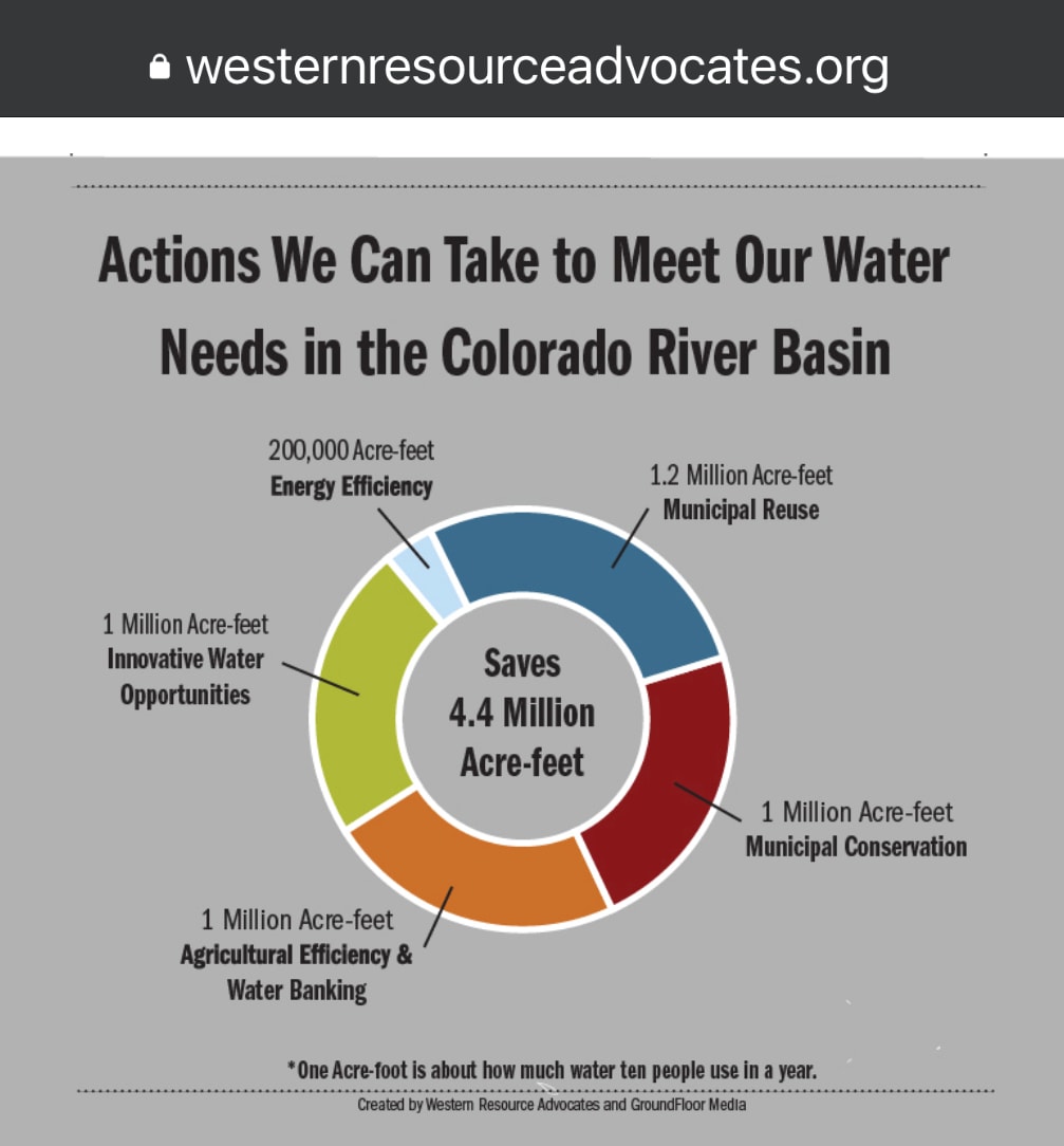 IT: 🧫 E. coli outbreak prompts CDC investigation, and... What should ...